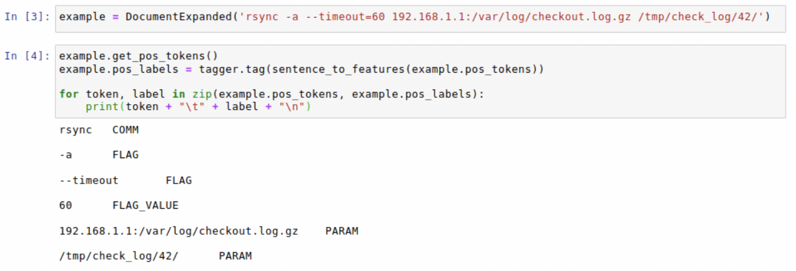 Detecting adversarial behaviour by applying NLP techniques to command ...